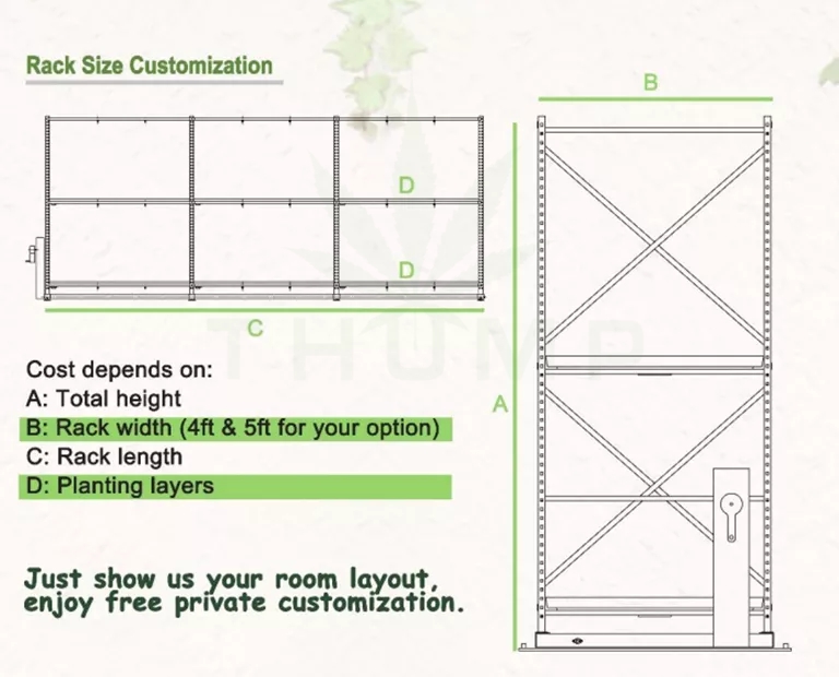 Hydroponic Mobile Grow Rack Systems for Sale - Thump Supplier